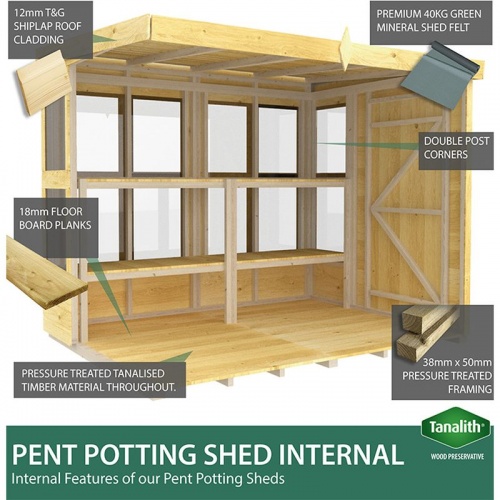 Modular Pent Roof Wooden Potting Sheds