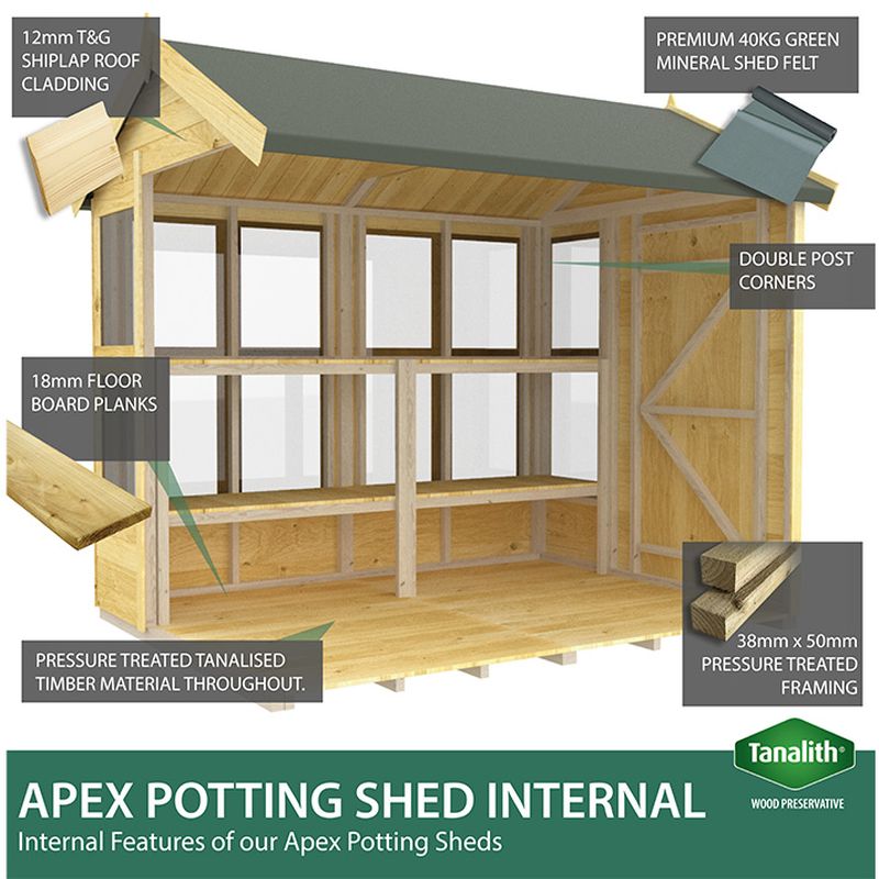 Modular 6x14 Wooden Apex Potting Shed